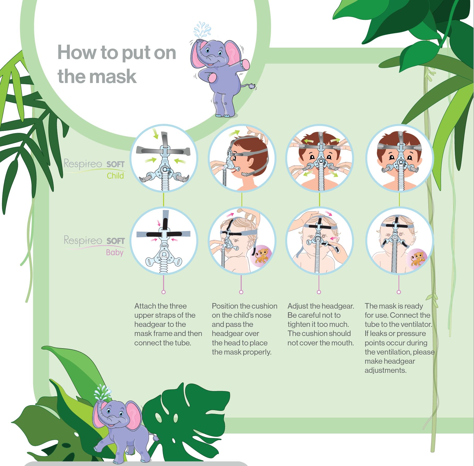Respireo Soft Baby & Child Nasal Paediatric Mask - Hope2Sleep Charity