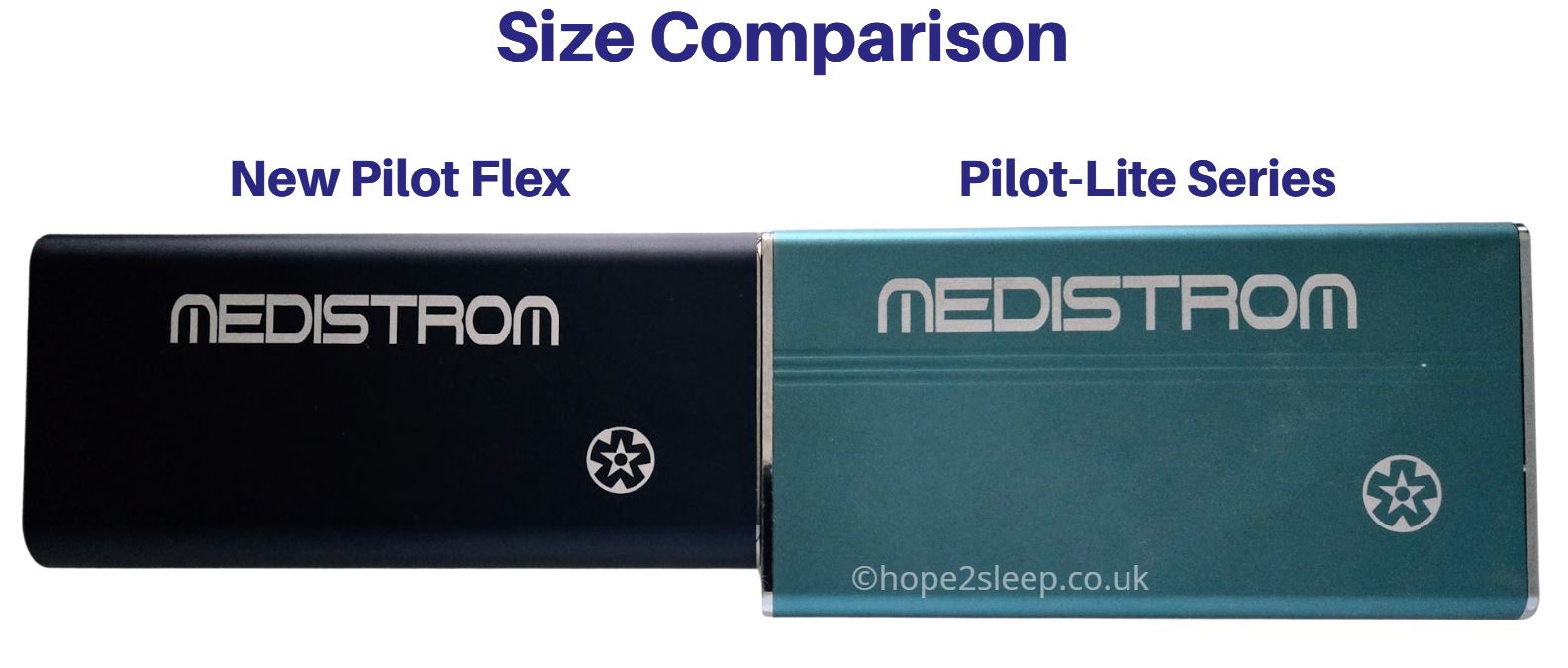 Pilot Flex CPAP Battery for Travel, Flights & Back-up Power ...