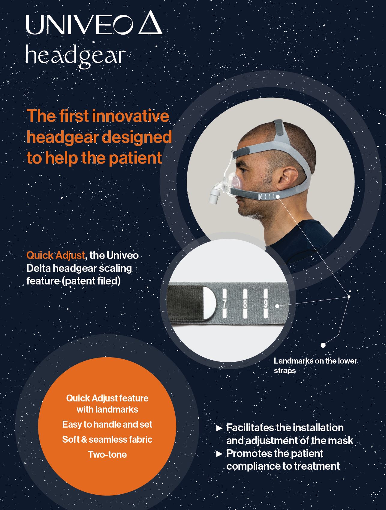 Universal Univeo Delta CPAP Headgear - fits Respireo, Alnest & many ...