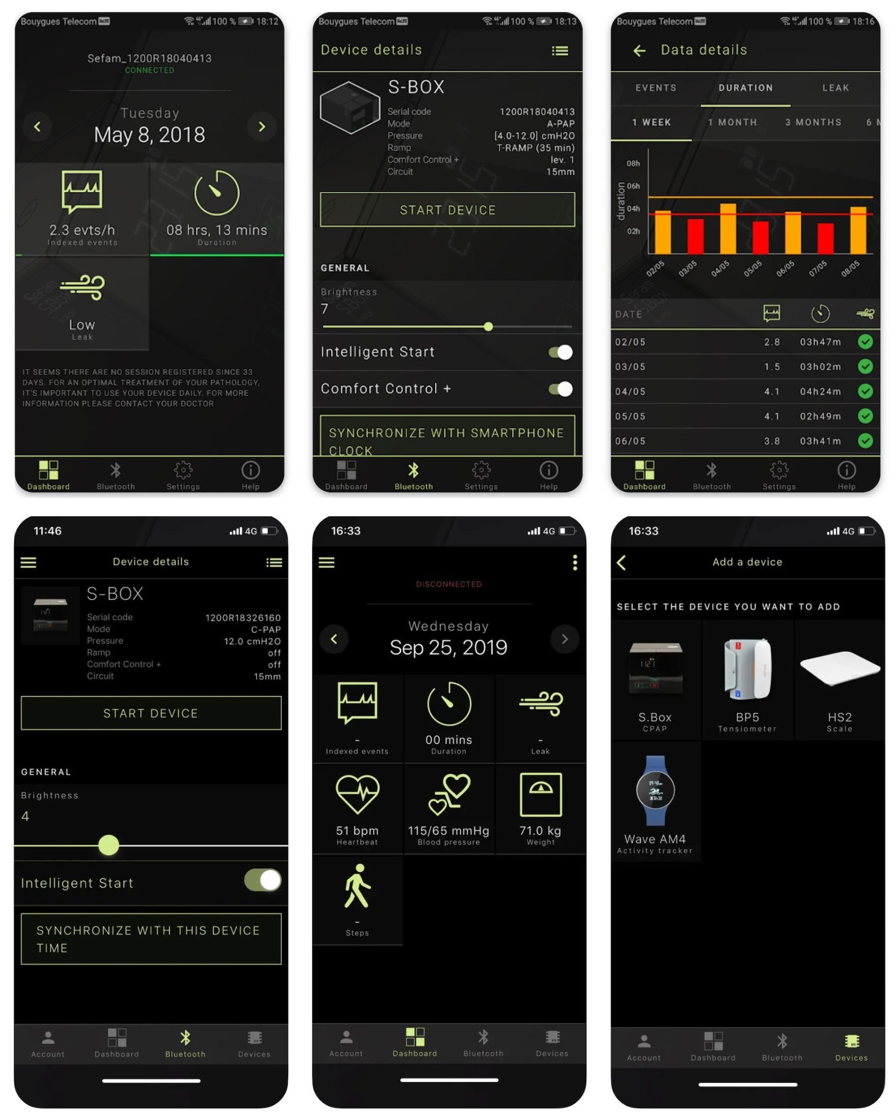 Sefam S.Box CPAP Auto (APAP) Machine - Hope2Sleep Charity