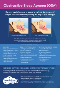 Sleep Apnoea Information Leaflets, Product Brochures & OSA Poster - Hope2Sleep Charity