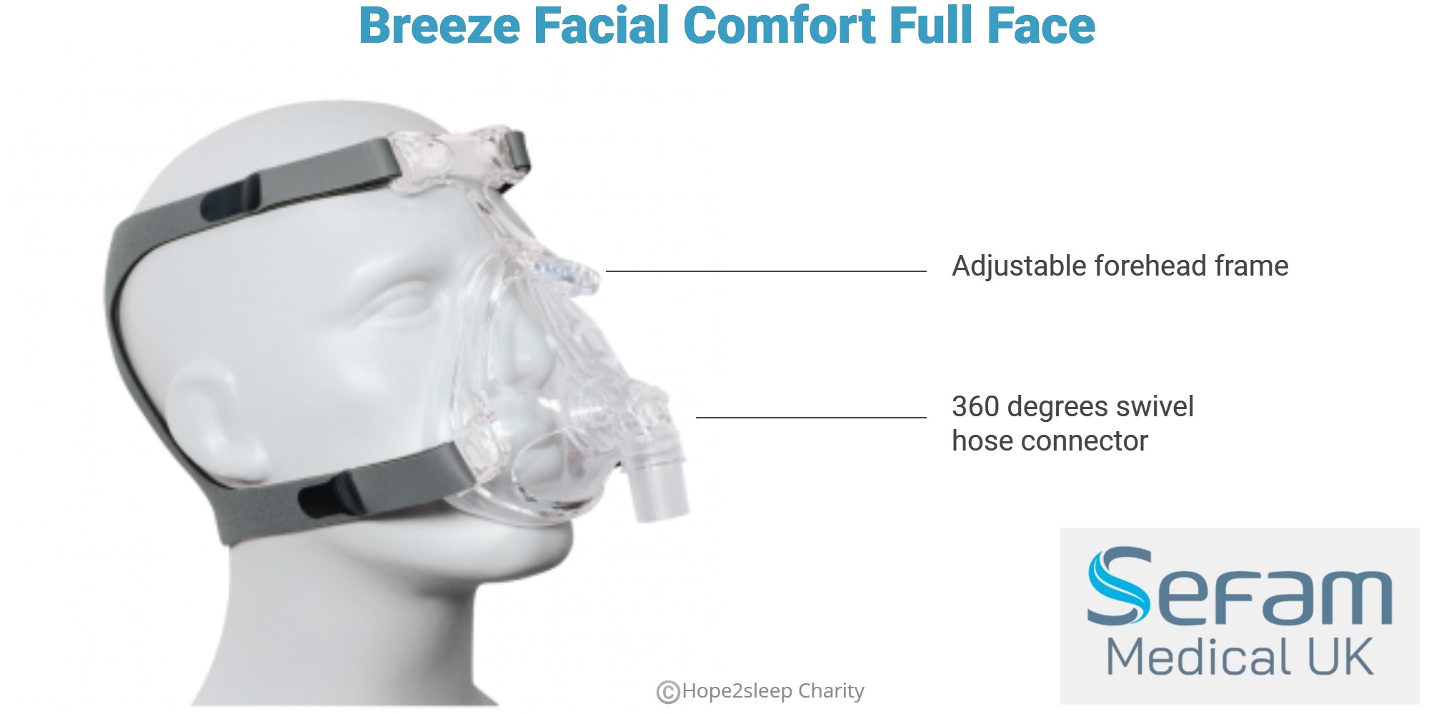 Breeze Facial Comfort Full Face Mask - Hope2Sleep Charity