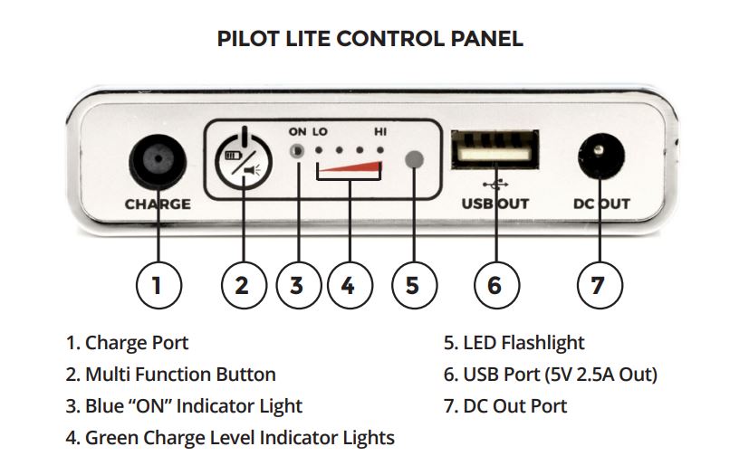 Pilot-12, Pilot-24 & Pilot-19 Lite Medistrom CPAP Battery - Flight ...