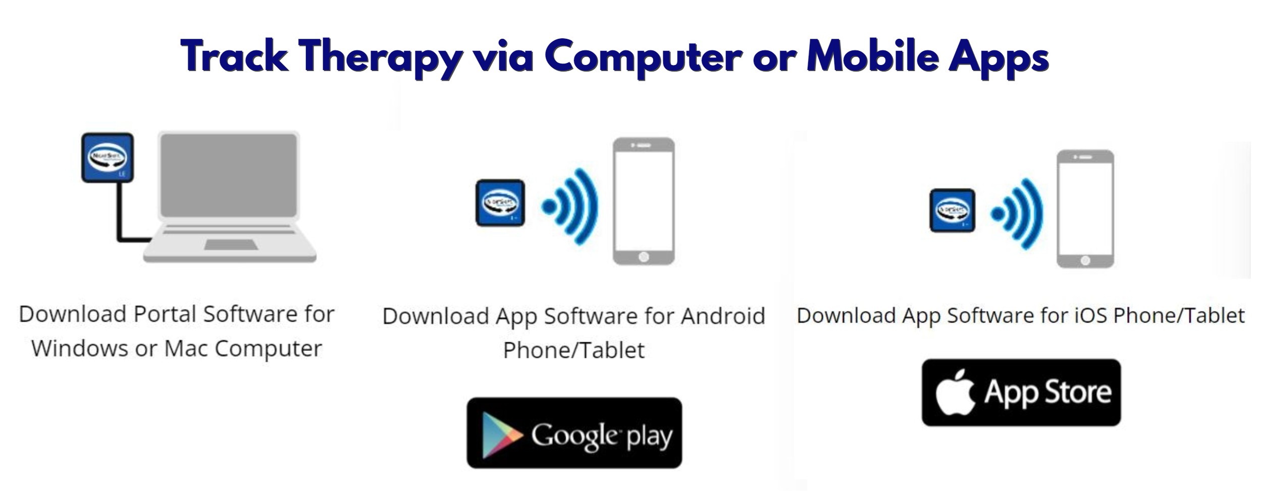 Night Shift Sleep Positioner for Positional Sleep Apnoea & Snoring ...